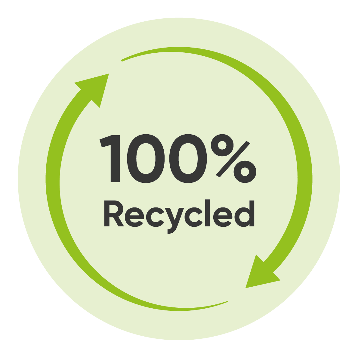 Our Ranges with Recycled Content - The Symphony Group PLC